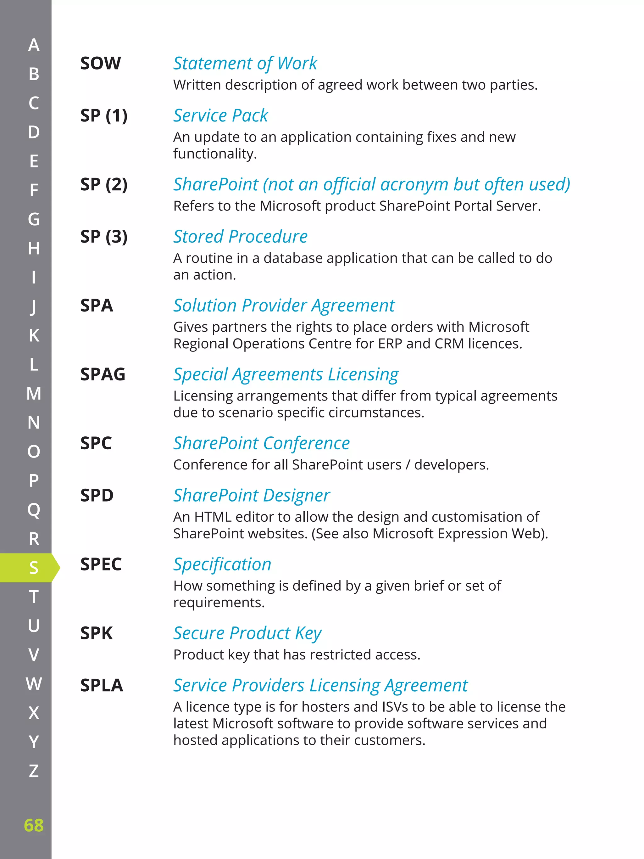 Microsoft Abbreviations Dictionary | PDF