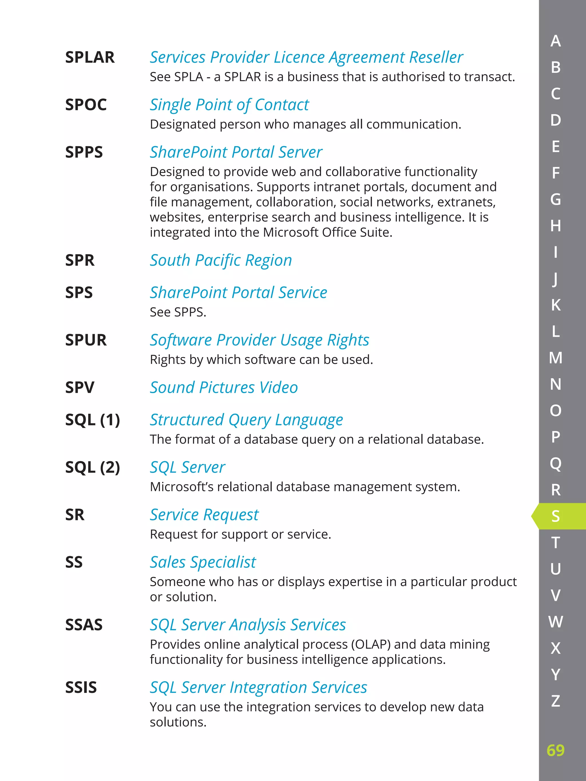 Microsoft Abbreviations Dictionary | PDF
