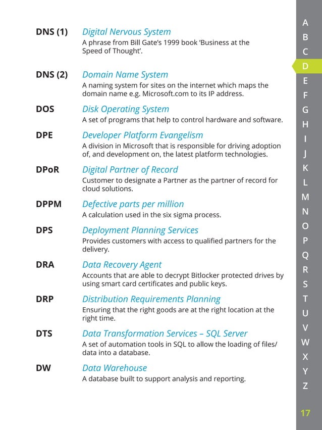 Microsoft Abbreviations Dictionary | PDF
