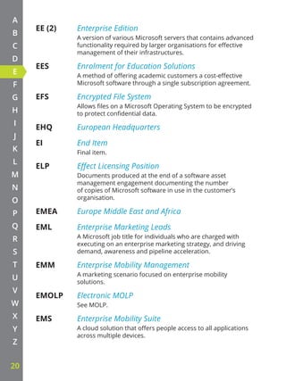 Microsoft Abbreviations Dictionary | PDF