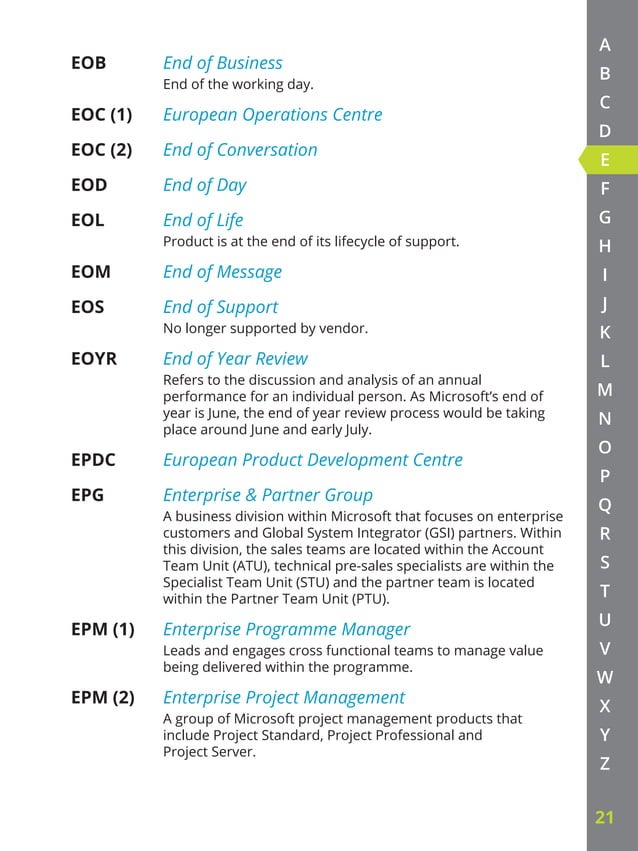 Microsoft Abbreviations Dictionary | PDF