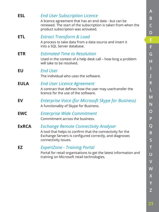 Microsoft Abbreviations Dictionary | PDF