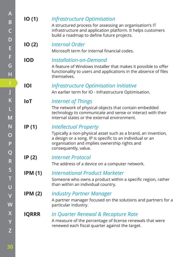 Microsoft Abbreviations Dictionary | PDF