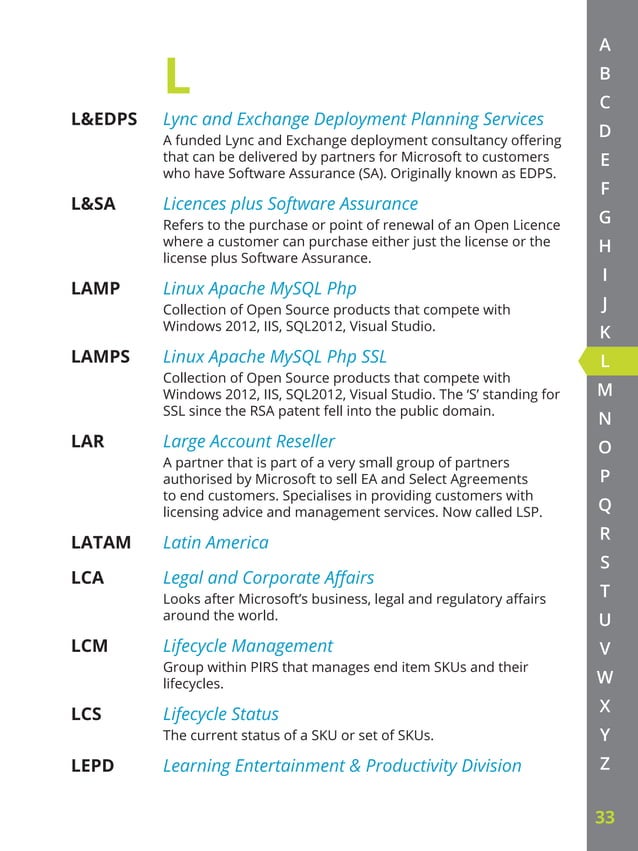 Microsoft Abbreviations Dictionary | PDF