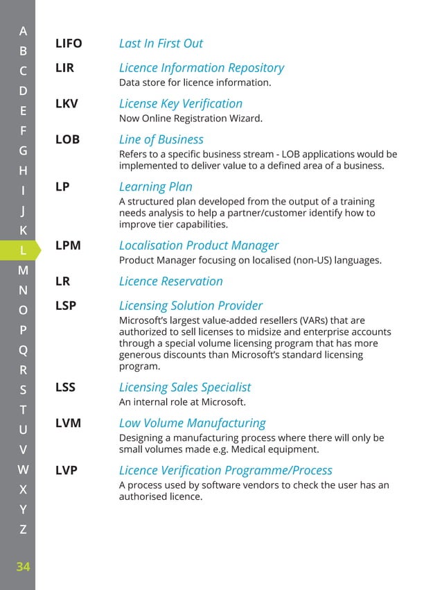Microsoft Abbreviations Dictionary | PDF