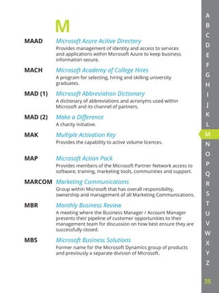 Microsoft Abbreviations Dictionary | PDF