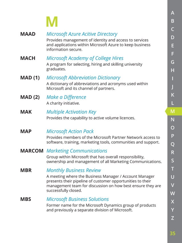 Microsoft Abbreviations Dictionary | PDF