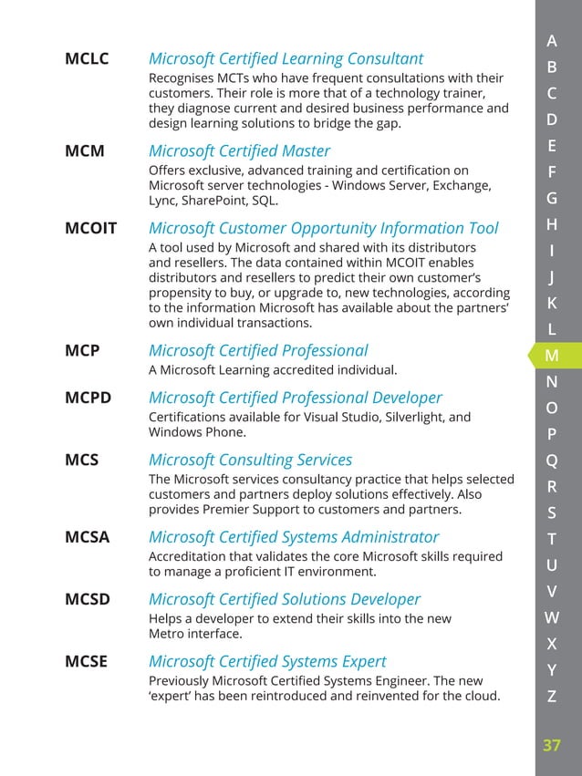 Microsoft Abbreviations Dictionary | PDF