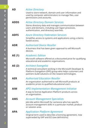 Microsoft Abbreviations Dictionary | PDF