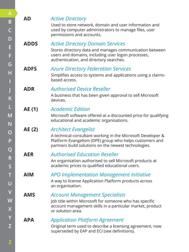 Microsoft Abbreviations Dictionary | PDF