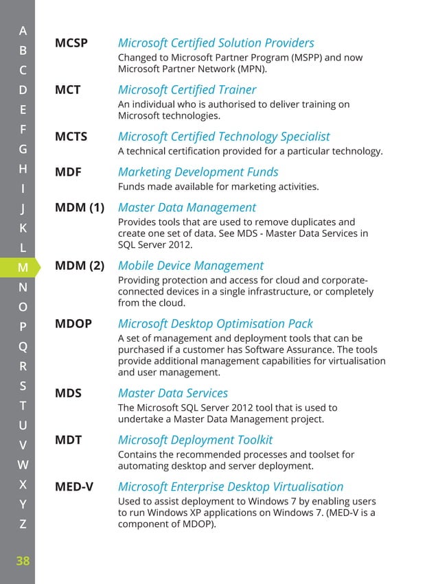 Microsoft Abbreviations Dictionary | PDF