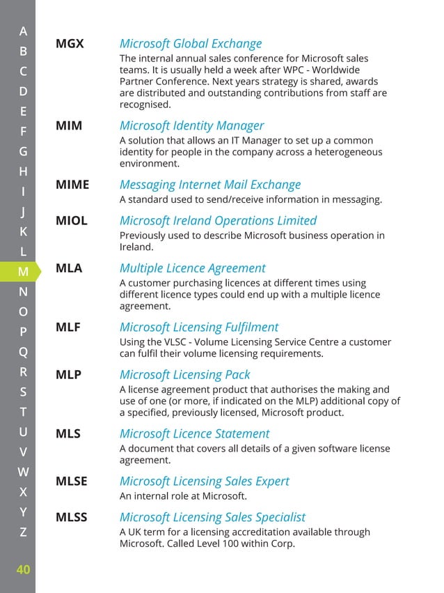 Microsoft Abbreviations Dictionary | PDF