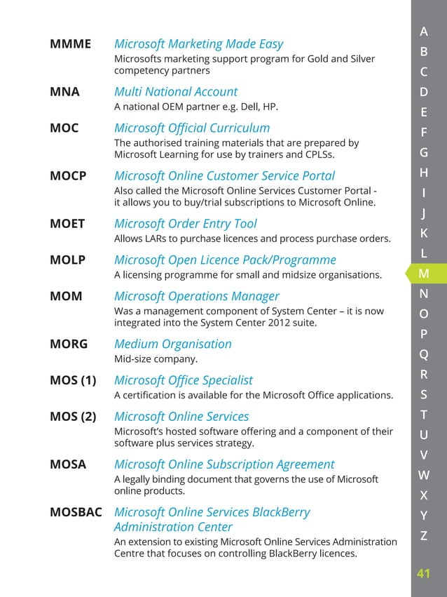 Microsoft Abbreviations Dictionary | PDF