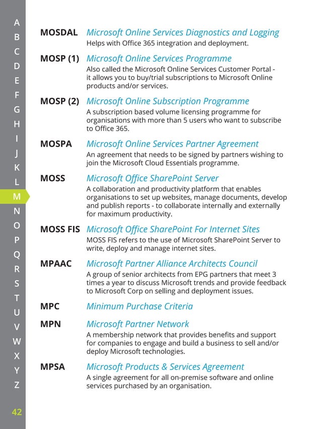 Microsoft Abbreviations Dictionary | PDF