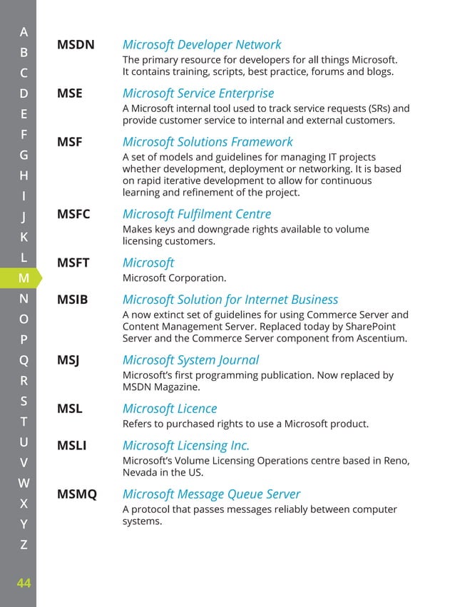 Microsoft Abbreviations Dictionary | PDF