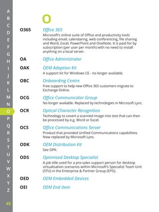Microsoft Abbreviations Dictionary | PDF