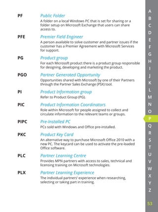 Microsoft Abbreviations Dictionary | PDF