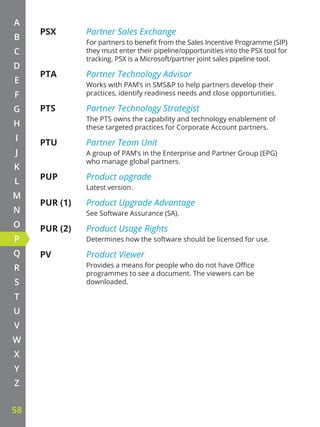 Microsoft Abbreviations Dictionary | PDF