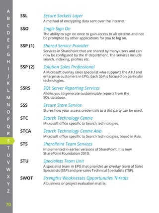 Microsoft Abbreviations Dictionary | PDF