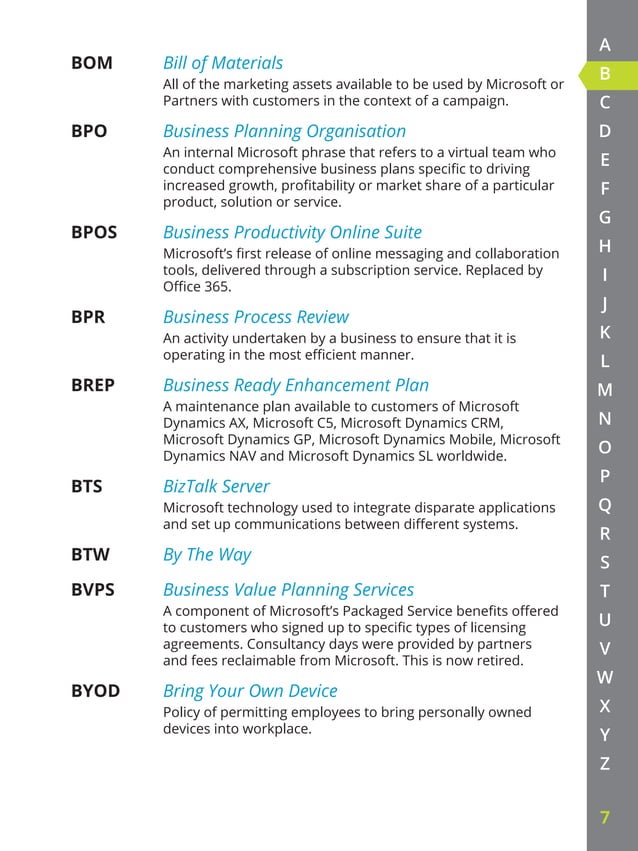 Microsoft Abbreviations Dictionary | PDF