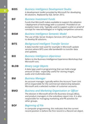 Business Abbreviations Glossary