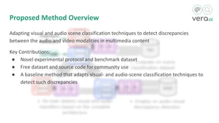 Visual and audio scene classification for detecting discrepancies (MAD'24 workshop) | PDF