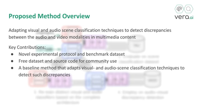 Visual And Audio Scene Classification For Detecting Discrepancies Mad