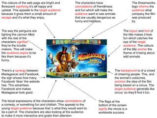 Madagascar | PPT | Theater | Fine Art