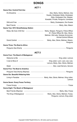 WCT MADAGASCAR JR 2022 PLAYBILL | PDF