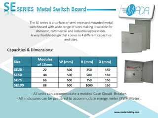 MADA Holding engineering industries business unit - metal division ...