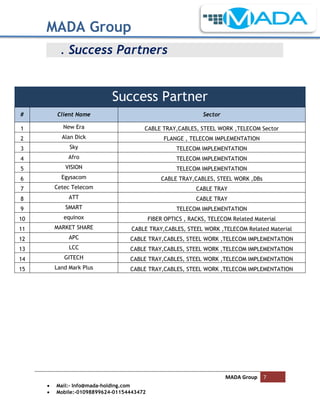 Mada group pre-quilfiaction documents | PDF