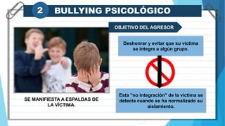 El bullying, o acoso escolar | PPSX