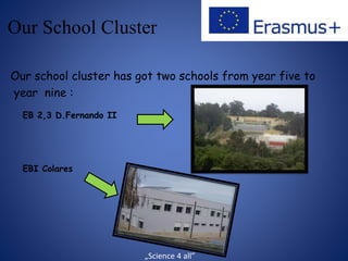 Introducing our School Cluster | PPT