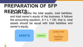 Madamba-LESSON1-Statement of Financial Position.pptx
