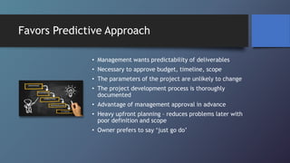 Adamson "Initiating the Project" | PPT