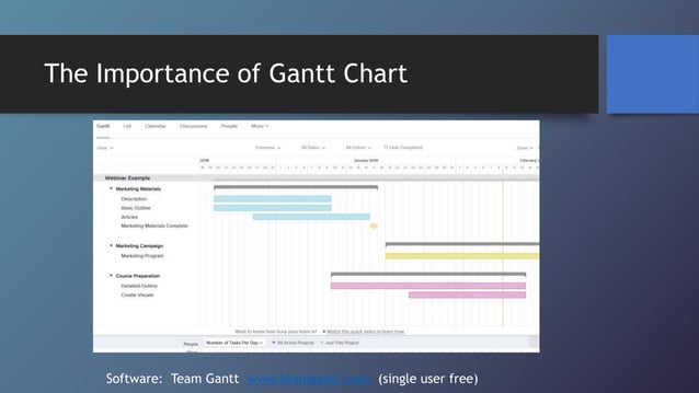 Adamson "Initiating the Project" | PPT