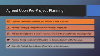 Adamson "Initiating the Project" | PPT