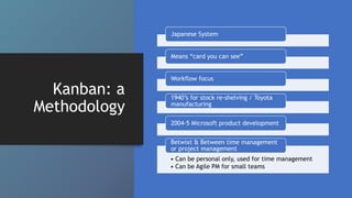 Adamson "Blueprint for Managing Your Project" | PPTX