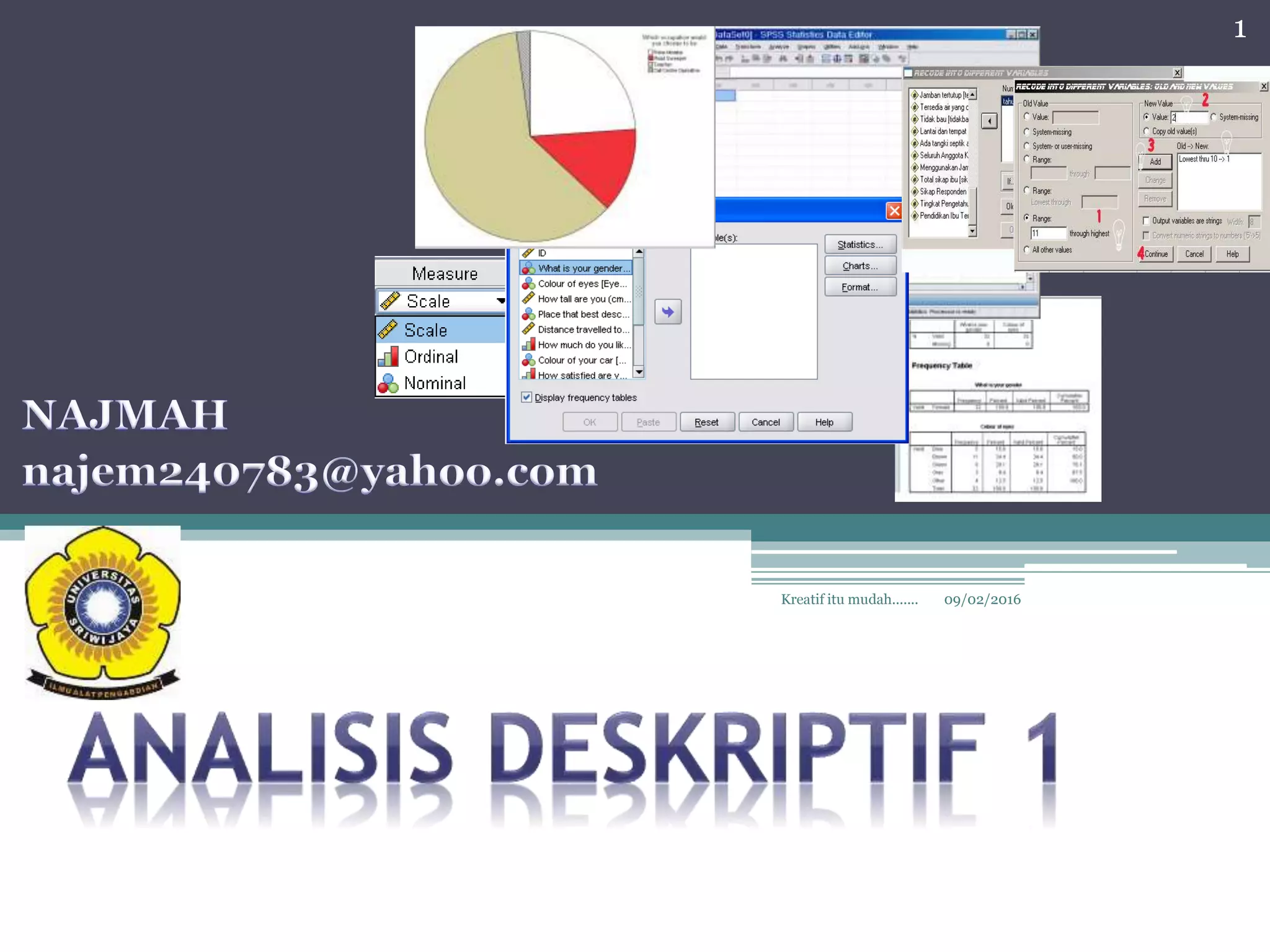 MAD Analisa Deskripsi Data Kesehatan -SPSS | PPT
