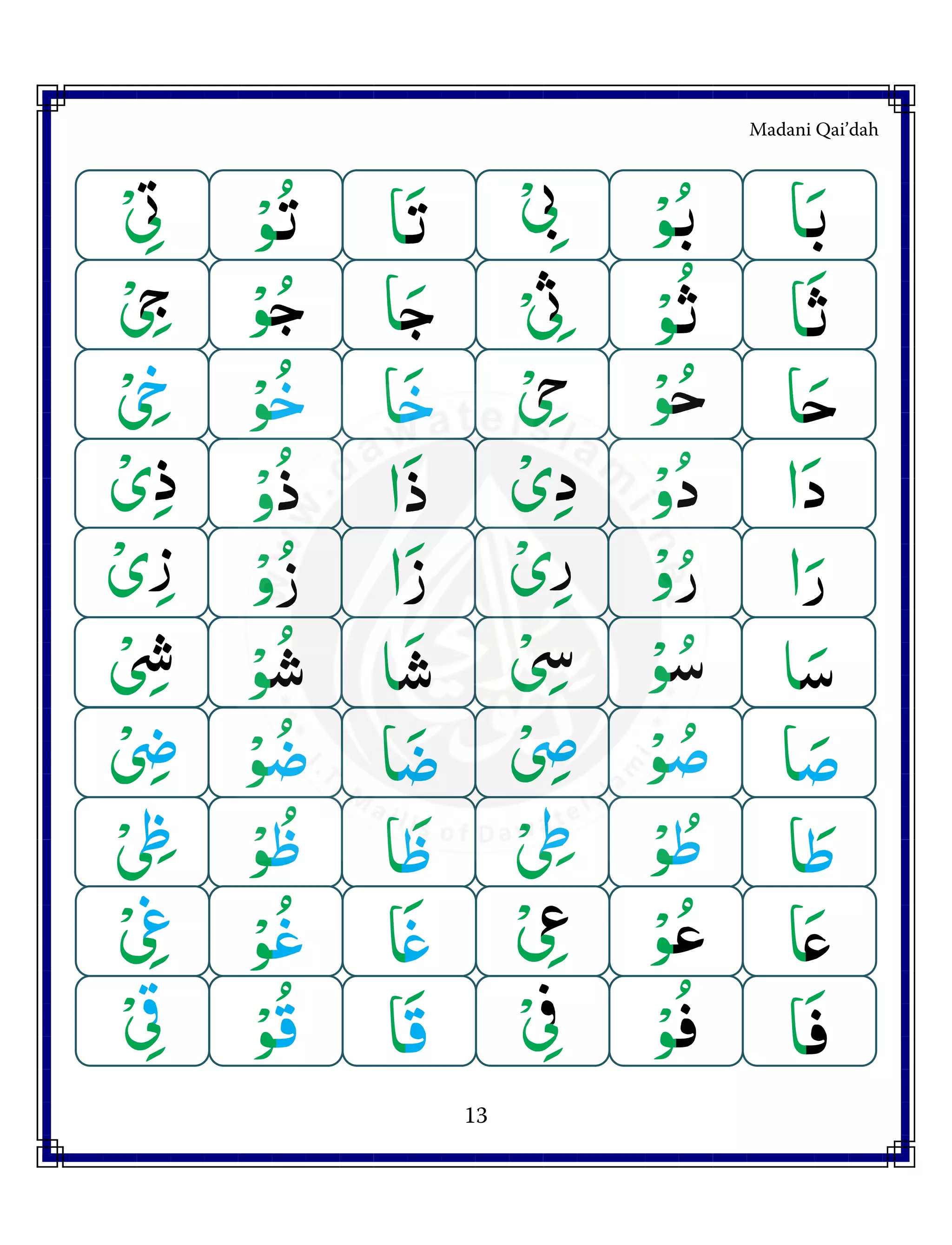 Islamic Book in English: Madani Qaida | PDF