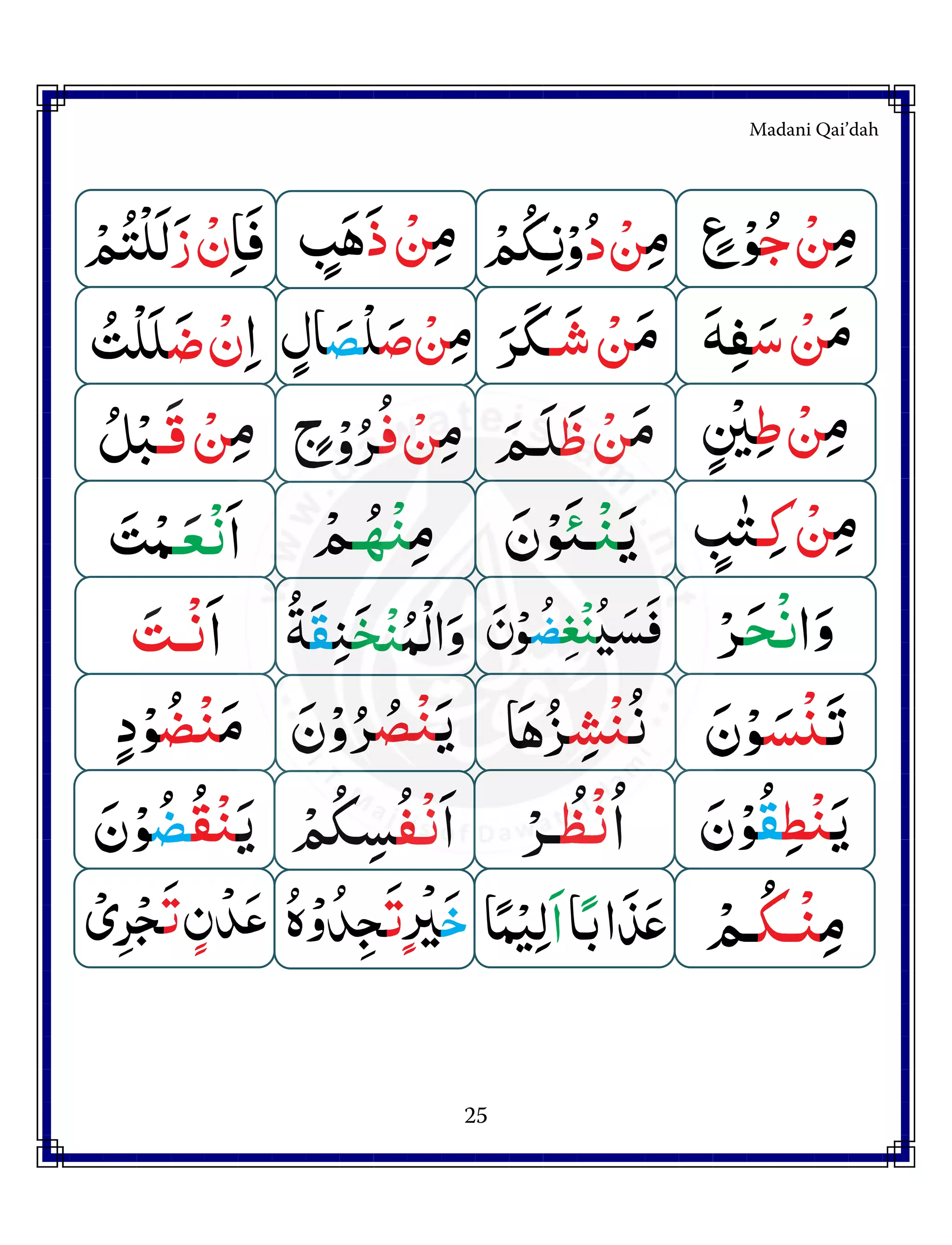 Islamic Book in English: Madani Qaida | PDF