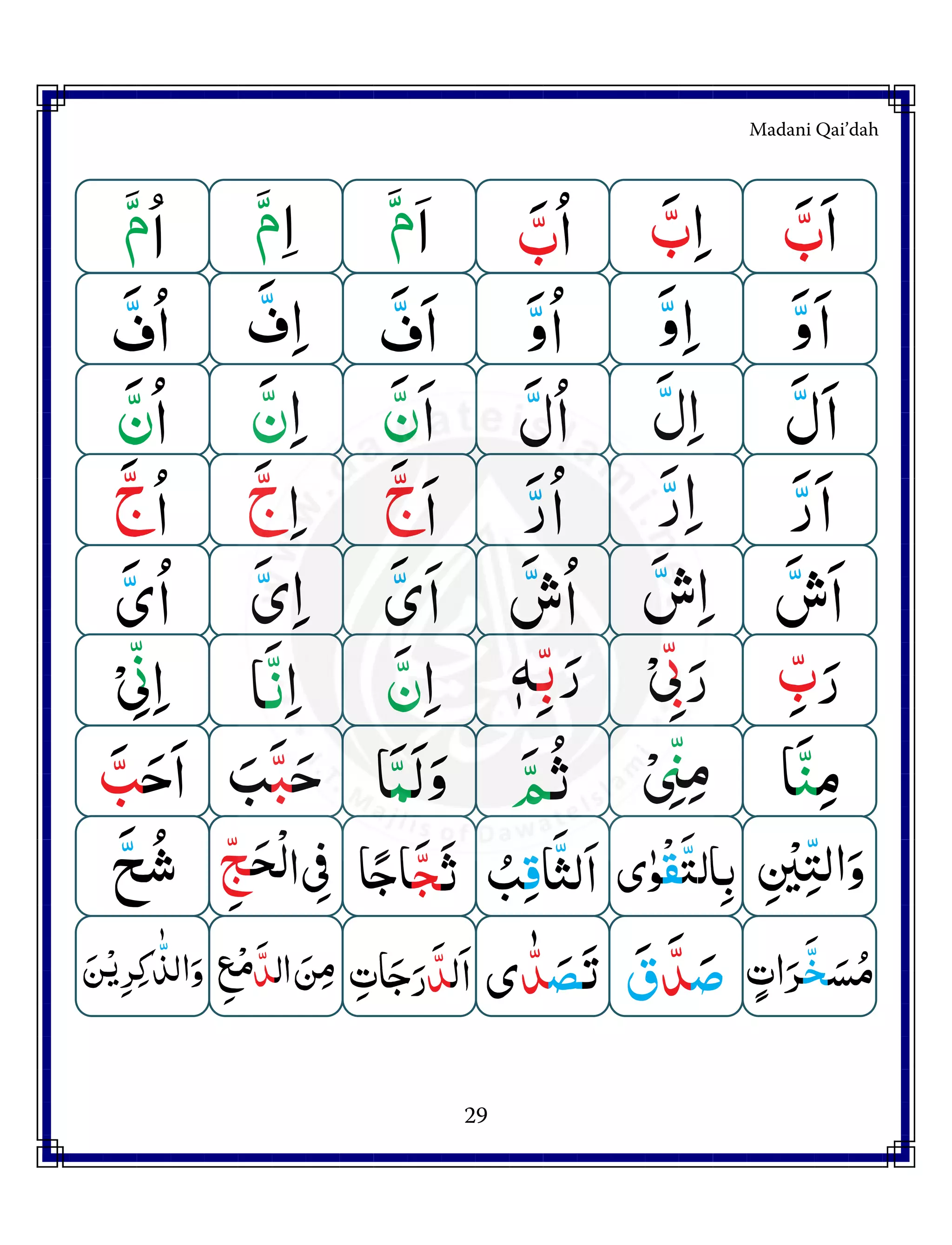 Islamic Book in English: Madani Qaida | PDF