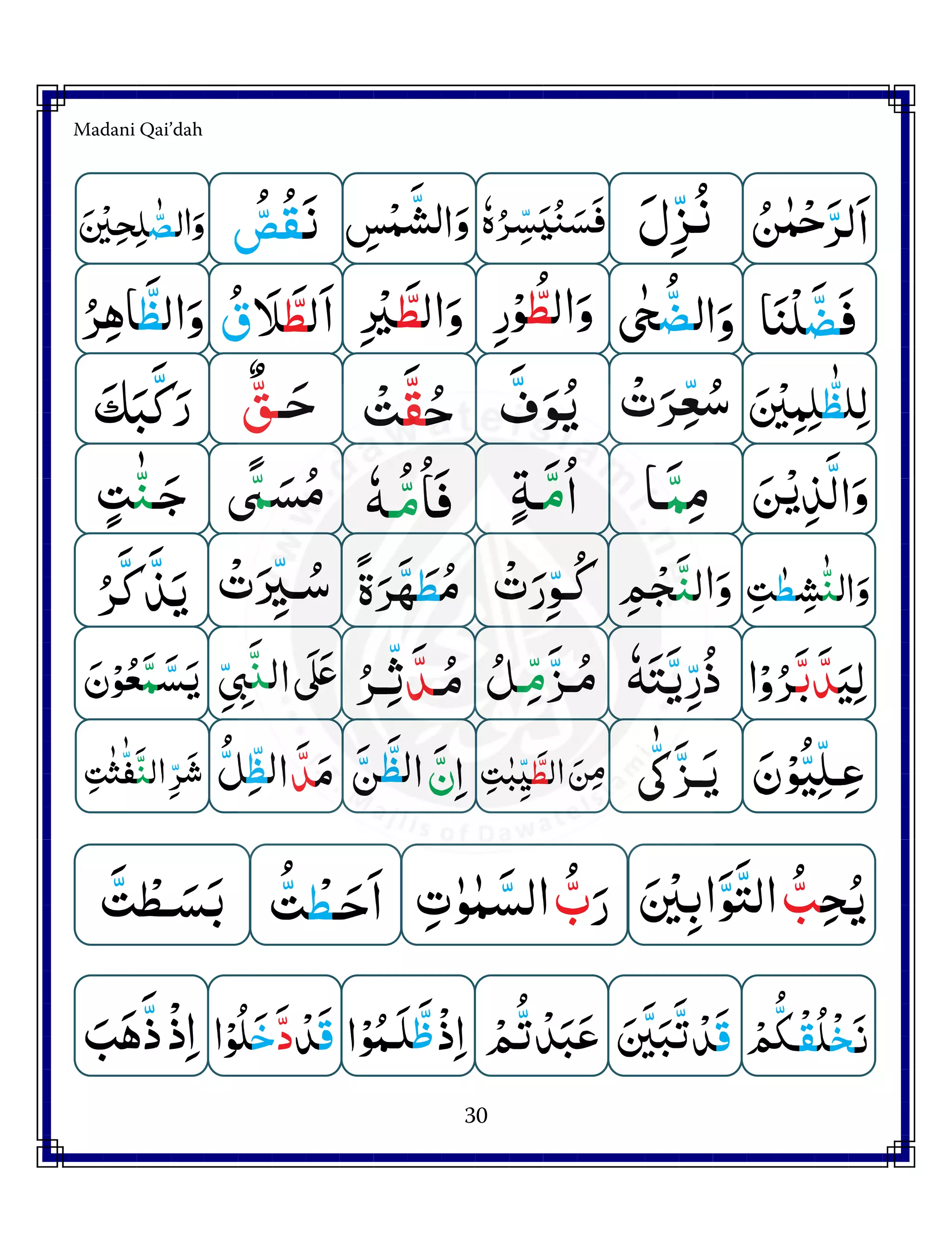 Islamic Book in English: Madani Qaida | PDF