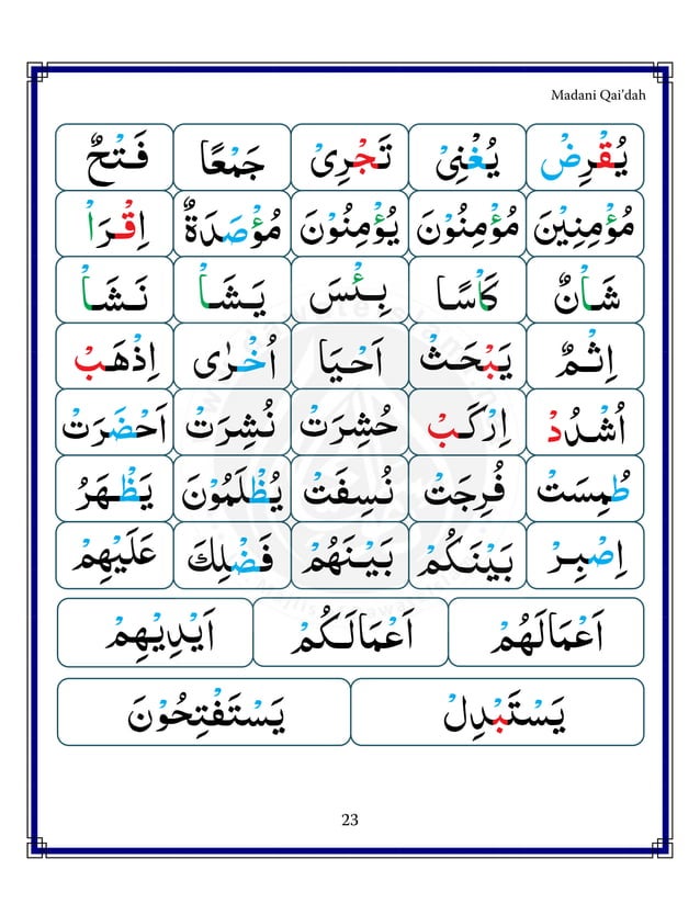 Islamic Book in English: Madani Qaida | PDF