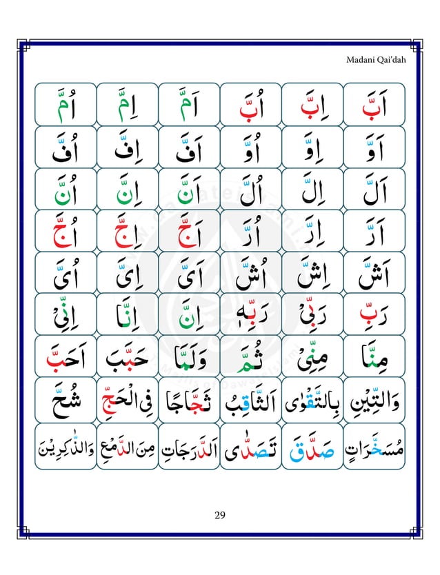 Islamic Book in English: Madani Qaida | PDF