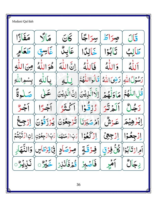 Islamic Book in English: Madani Qaida | PDF