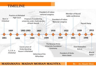 Madan mohan malviya and his contribution and philosophy by ar. akash ...