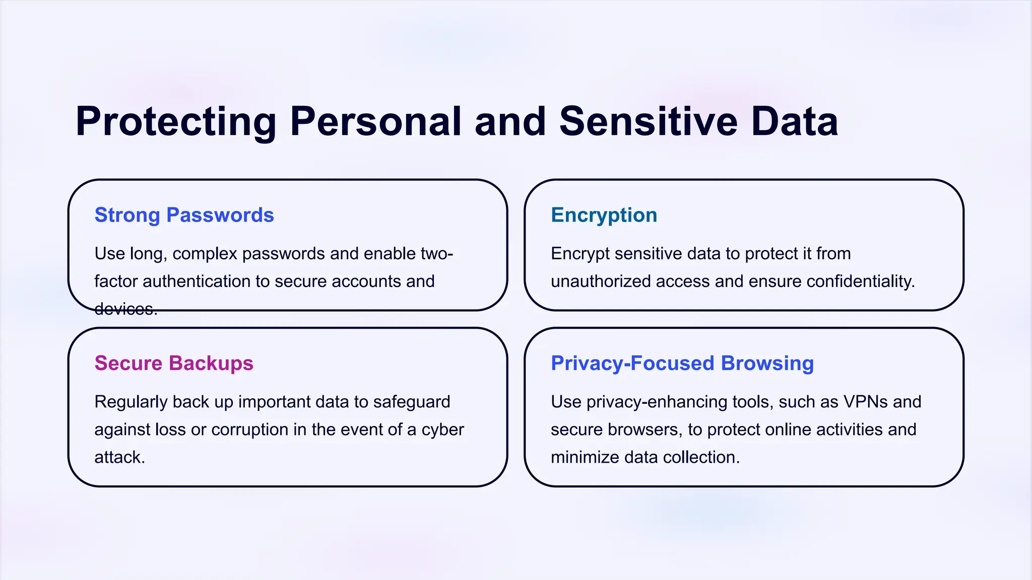 A presentation on cyber security Introduction | PPT