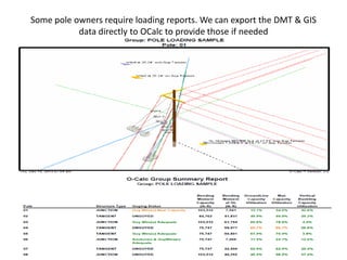Madcom osp design & engineering capabilities | PDF | Developmental ...