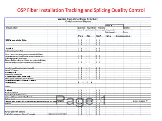 Madcom osp design & engineering capabilities | PDF | Developmental ...
